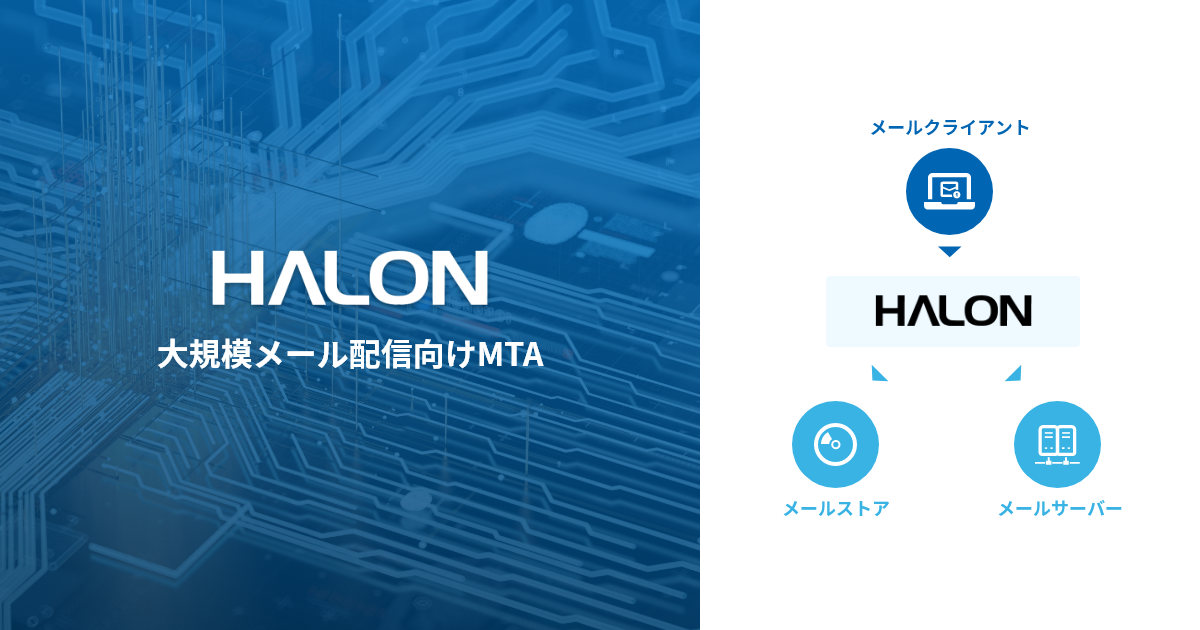 HALON | TwoFive